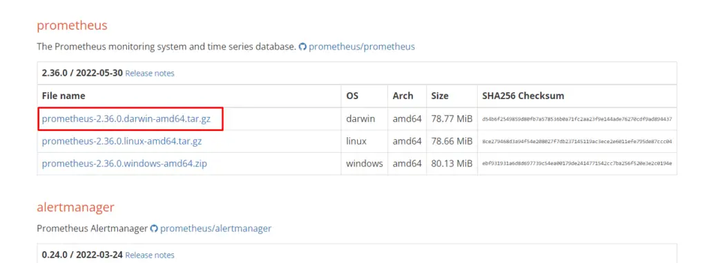 How to Install and Configure Prometheus on Ubuntu 22.04