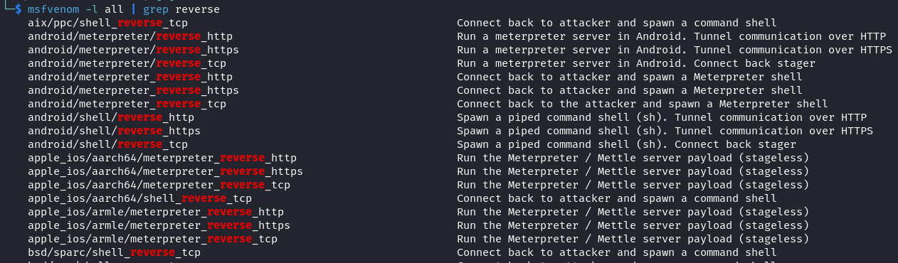How To Create And Use A Reverse Shell Using Metasploit