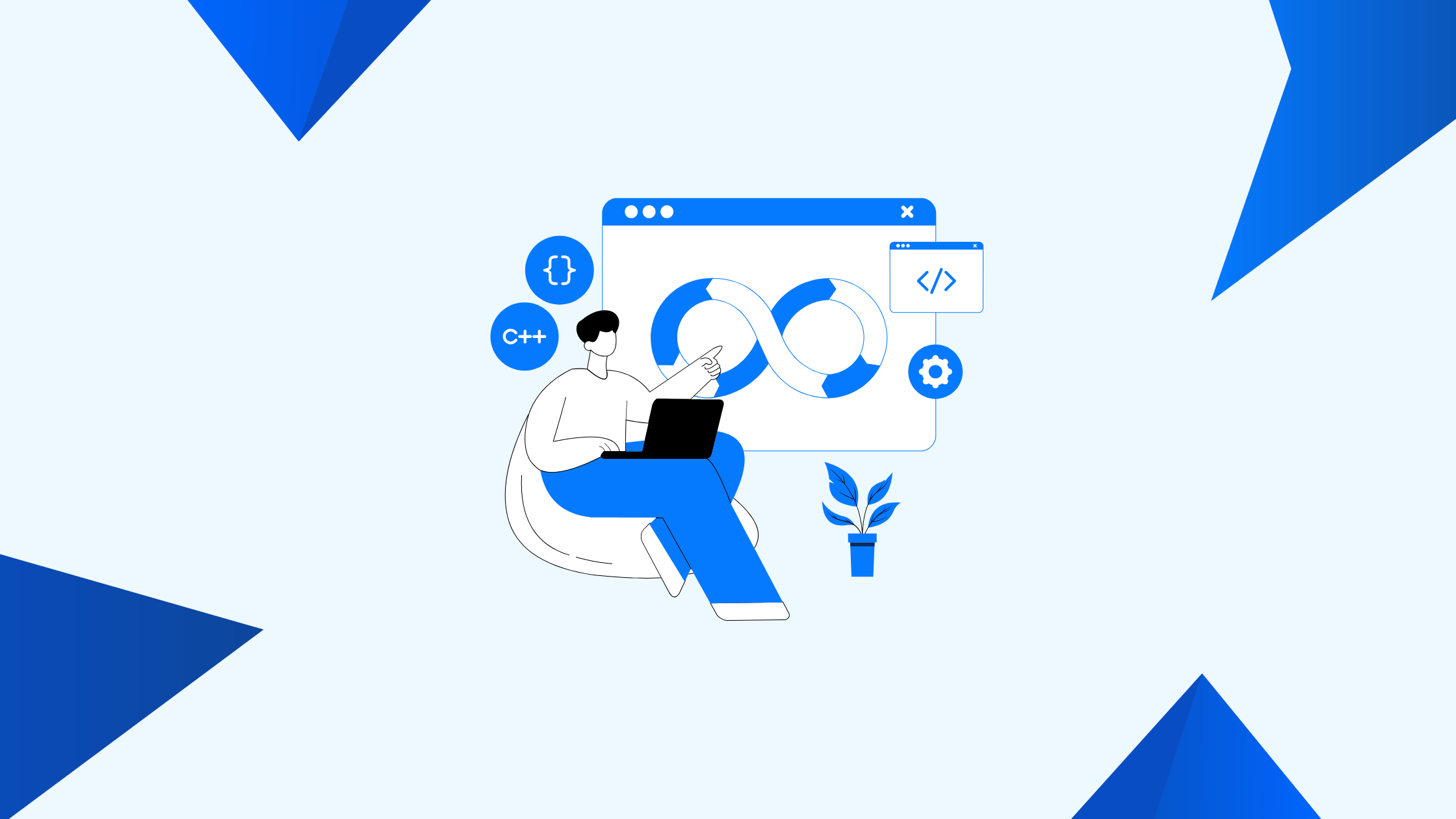 Securing Your Devops Workflow Best Practices And Tools