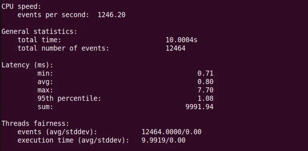 How to Use Sysbench for Linux Performance Testing