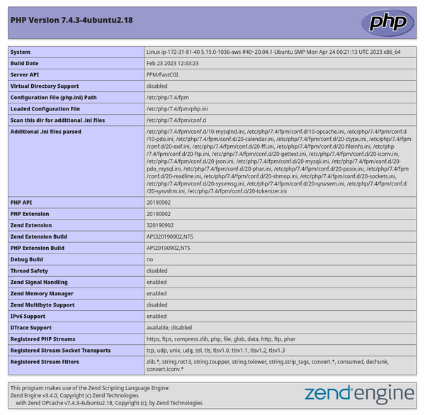 How to Install Linux, Nginx, MySQL, and PHP on Ubuntu 20.04