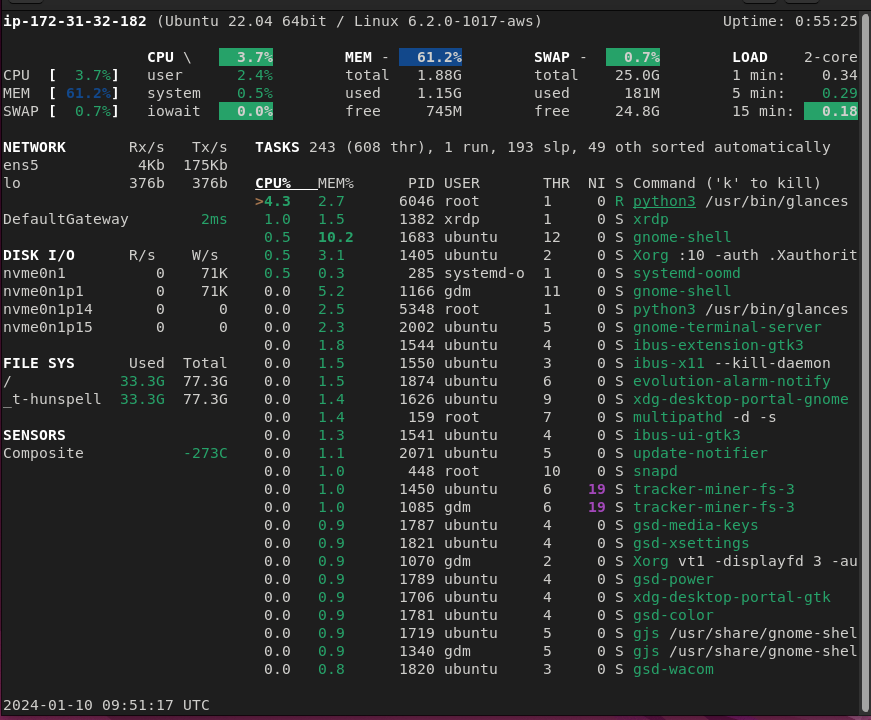 How to Install Glances on Ubuntu 22.04