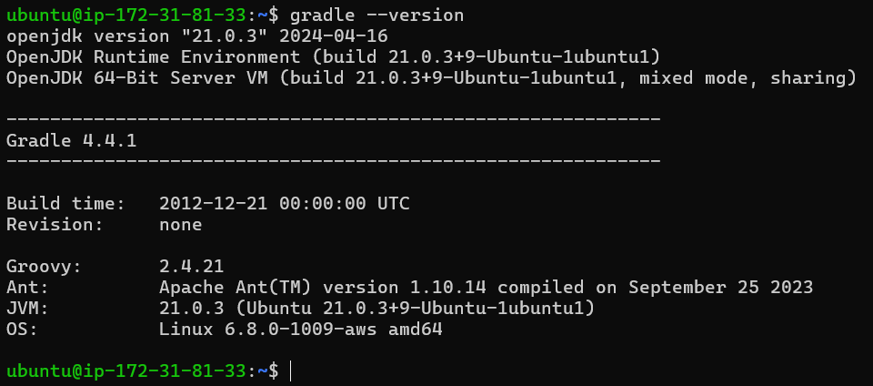 How to Install Gradle on Ubuntu 24.04